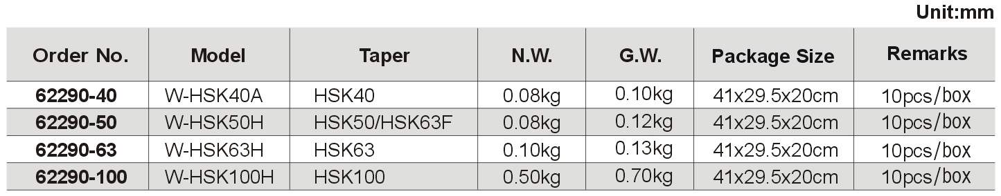Spindle Taper Wiper｜Precision Machine Tool Accessories Manufacturer | GIN TECH PRECISION CO., LTD.